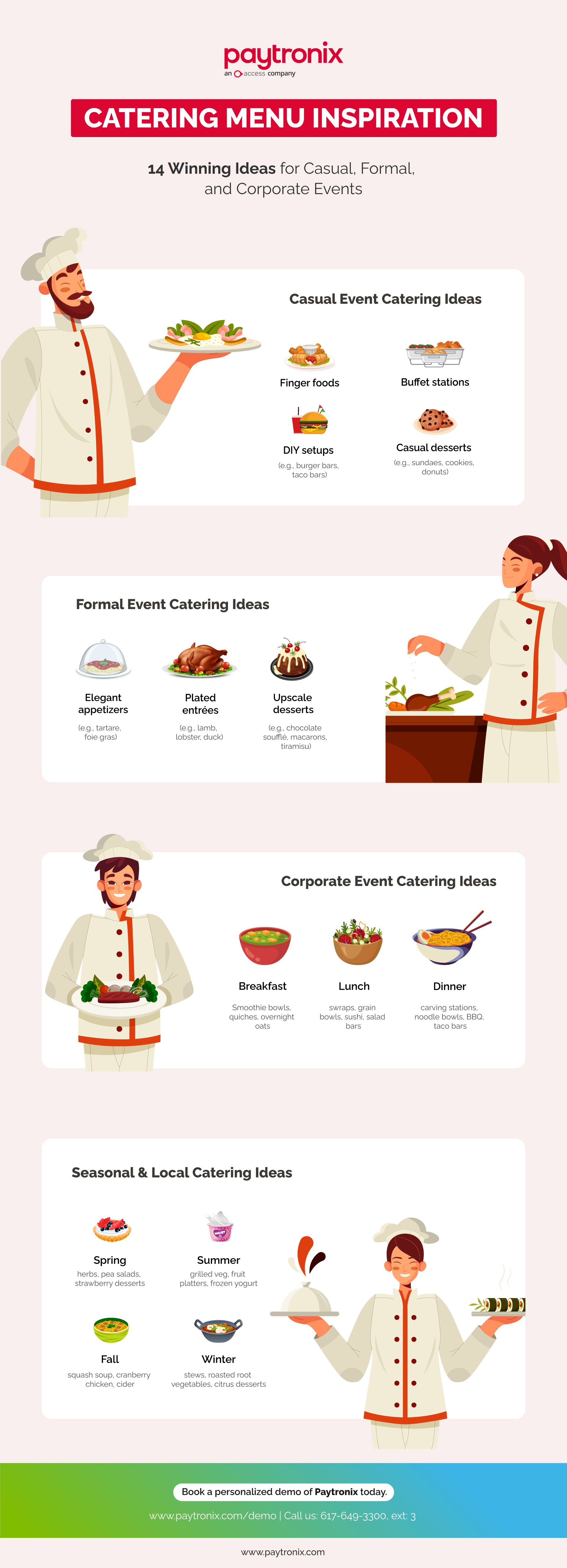 84 Catering Menu Ideas for Events | Paytronix