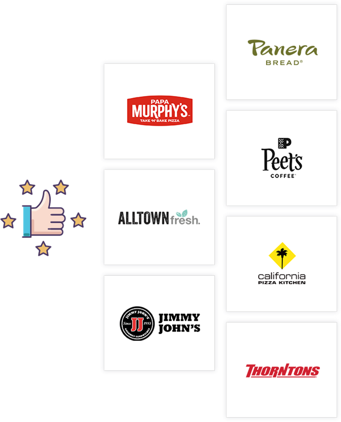 Paytronix | Loyalty Program Provider for Restaurants & Retail Chains