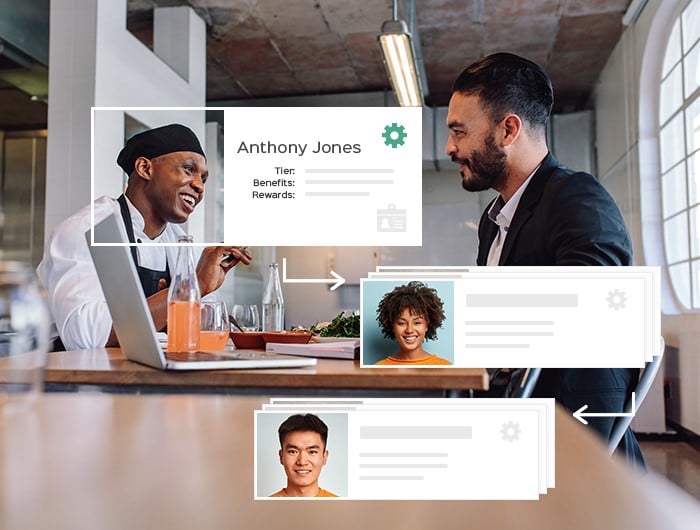 Employee Meal Incentive Programs for Restaurants & Retail | Paytronix