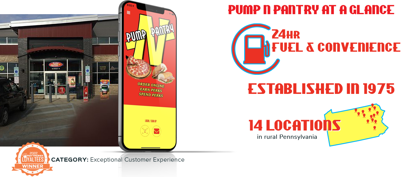 Pump N Pantry Case Study | Paytronix