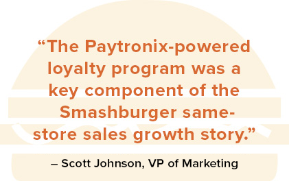 Smashburger Case Study | Paytronix