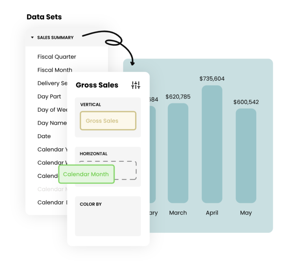 8 Restaurant Inventory Management Software Factors You Need